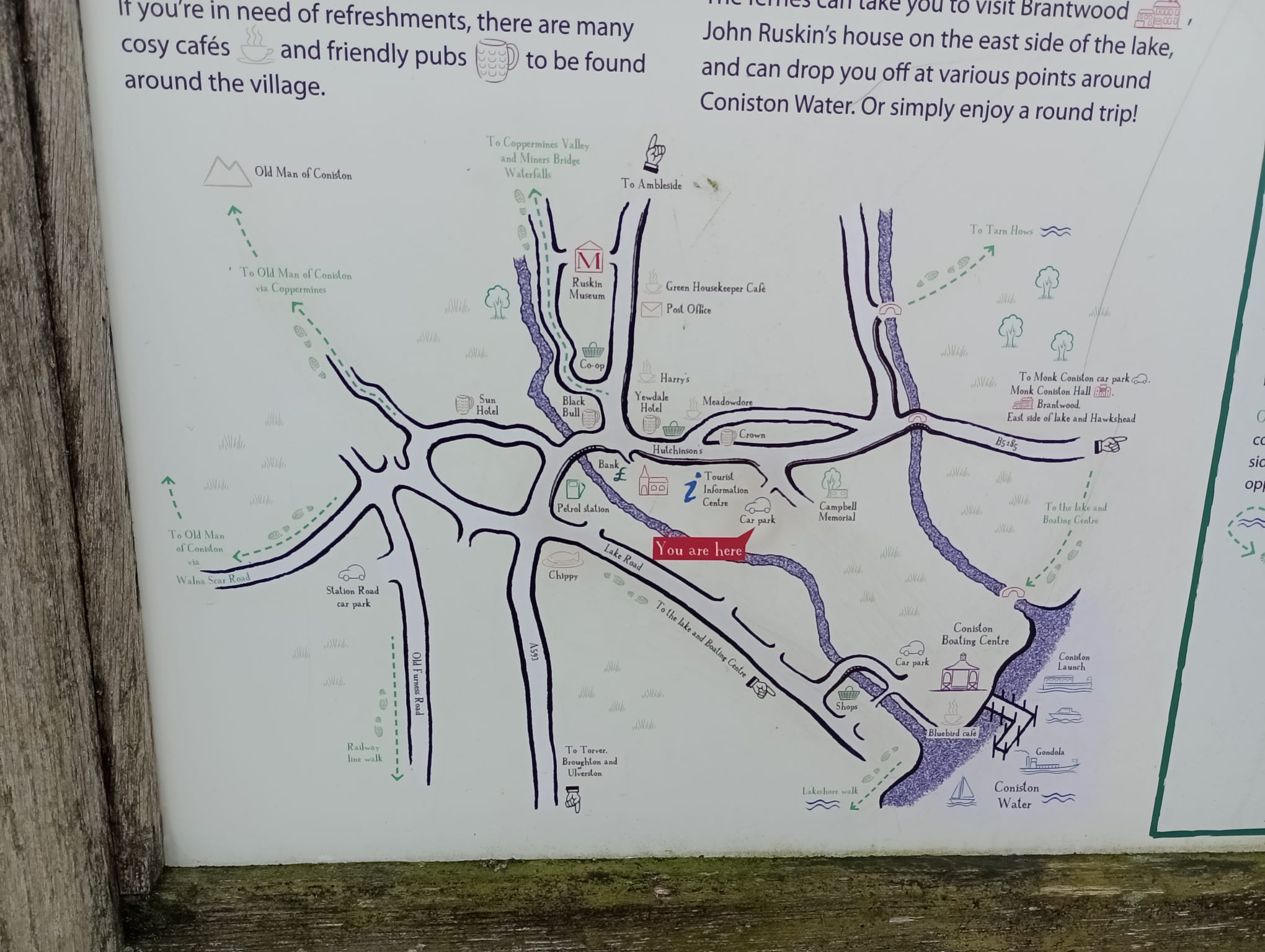 How To Find The Coniston Coppermines Waterfall Step By Step Walk Guide 